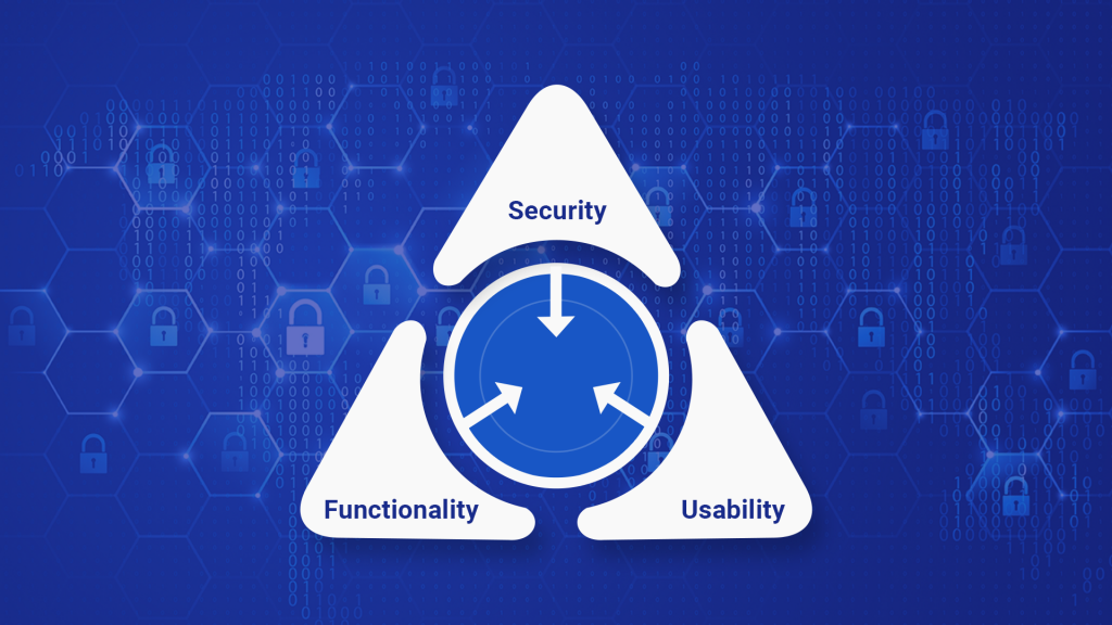 The Holy Trinity of Cybersecurity - DropSecure